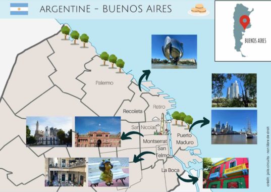 Voyage en argentine : que voir à Buenos Aires ? - Jolis Circuits