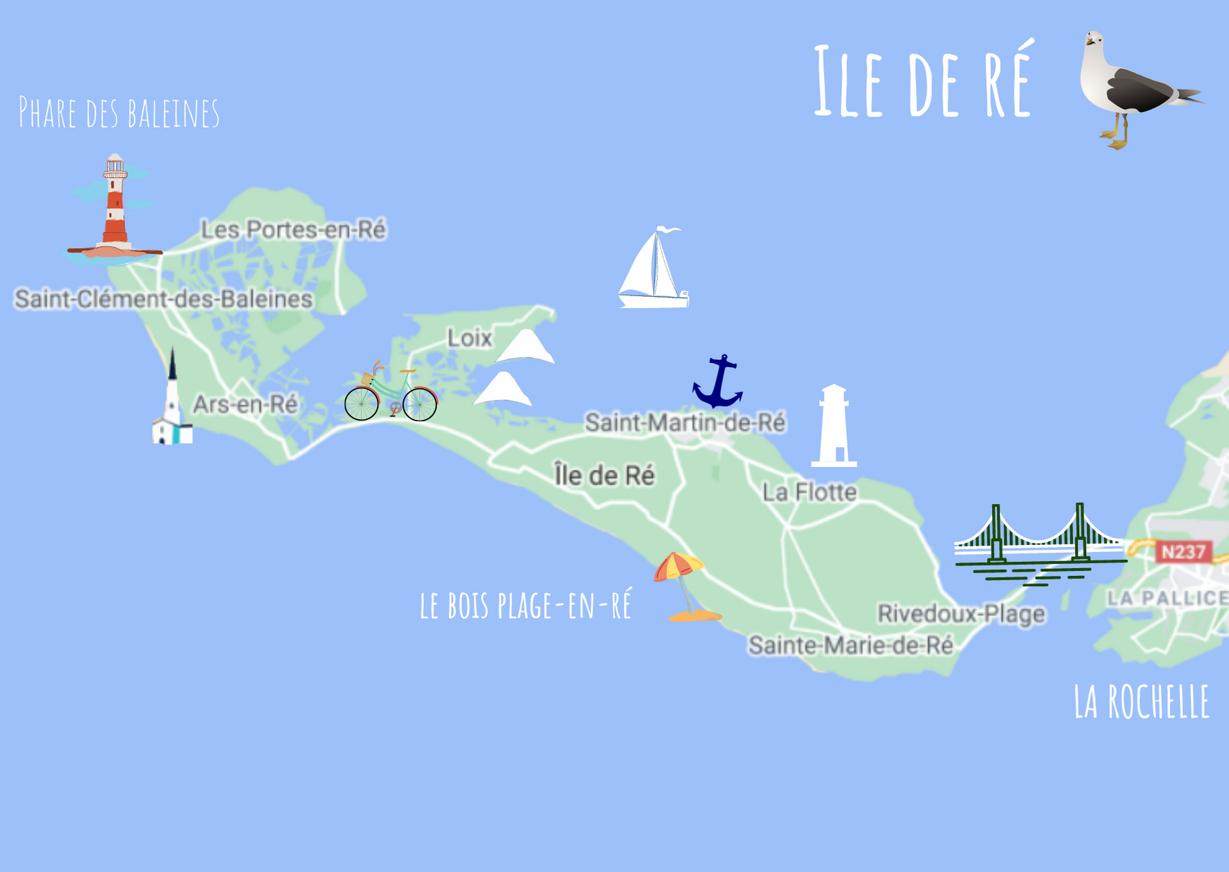 Week-end à la rochelle - Jolis Circuits